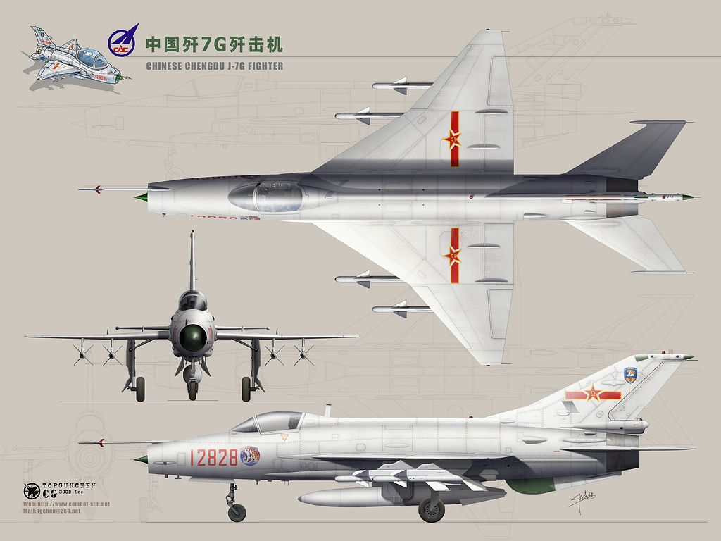 The Iconic MiG-21- Great Design – Most Produced Supersonic Jet ...