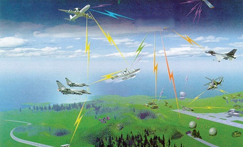 Air Defence of India – The Big Picture View – Air Power Asia