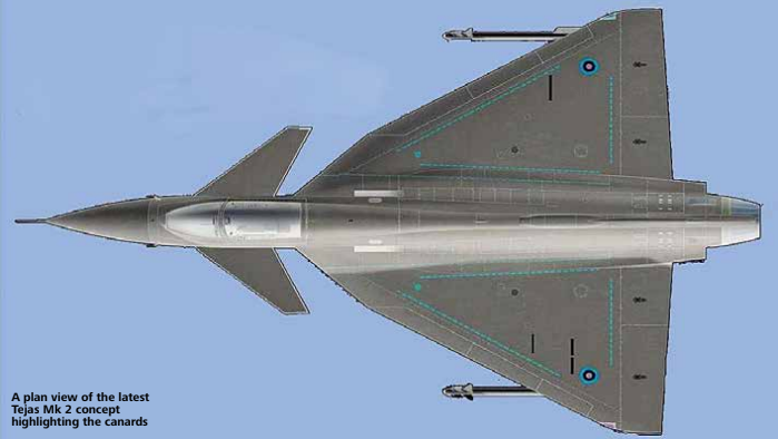 HAL – Time to Get Going – A Comprehensive Story – Air Power Asia