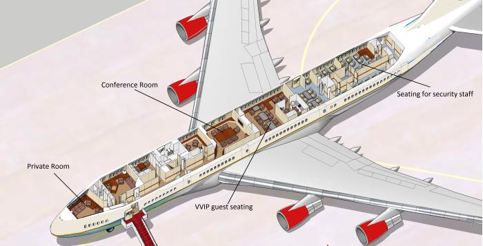 India All Set for “Air Force One” Boeing 777s – Air Power Asia