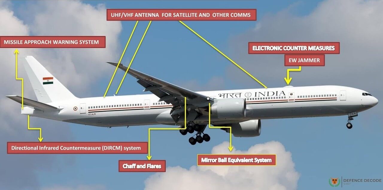 India All Set for “Air Force One” Boeing 777s – Air Power Asia