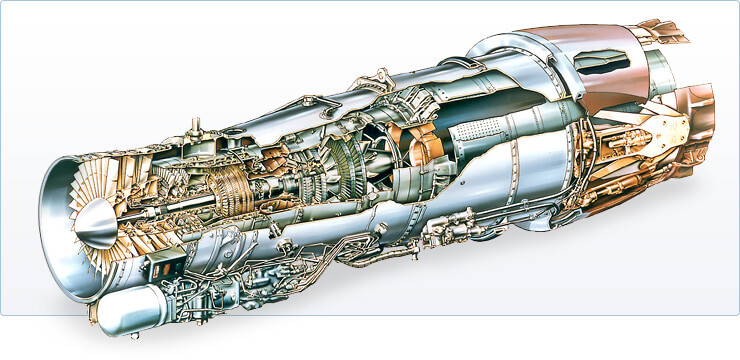 Major Aircraft Turbofan Engine Manufacturers – Air Power Asia