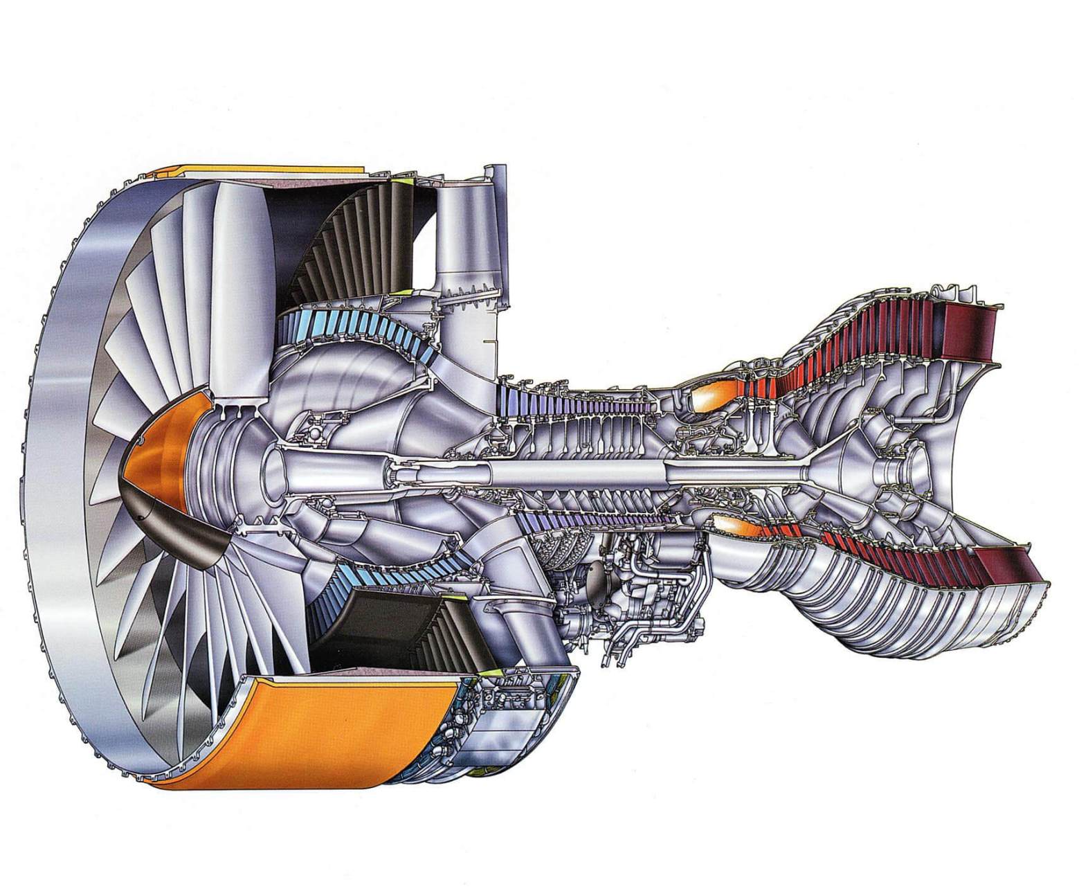 Major Aircraft Turbofan Engine Manufacturers – Air Power Asia