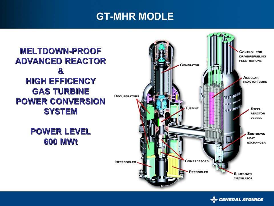General Atomics – The Power House of Unmanned Systems – Air Power Asia