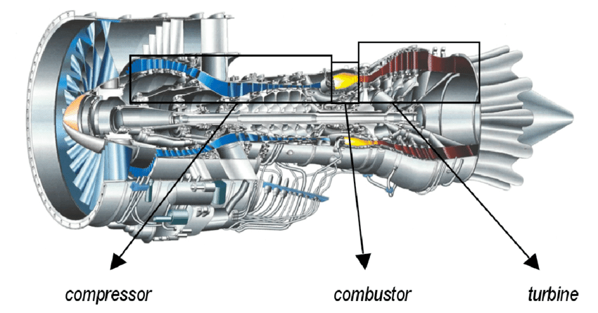 Aircraft Jet Engine Manufacturing Challenges – Air Power Asia