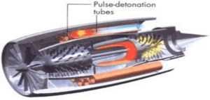 Next Gen Aero Engines – Air Power Asia